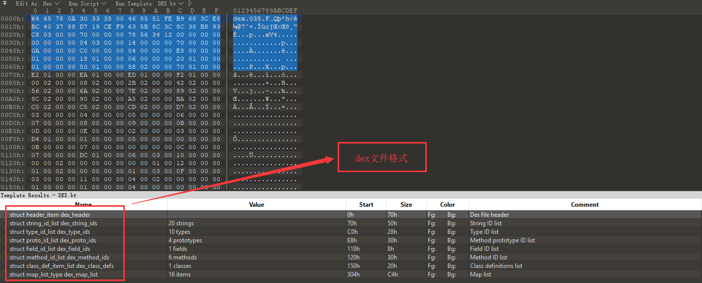 dex字节码介绍和二进制译码分析-CSDN博客