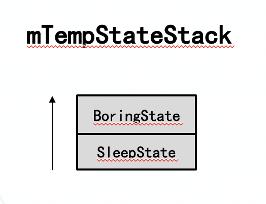 一文详解 Android状态机StateMachine 使用方式及实现原理_android statemachine-CSDN博客