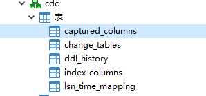 sql server2008 cdc 数据实时同步到kafka_flinkcdc sqlserver2008r2-CSDN博客