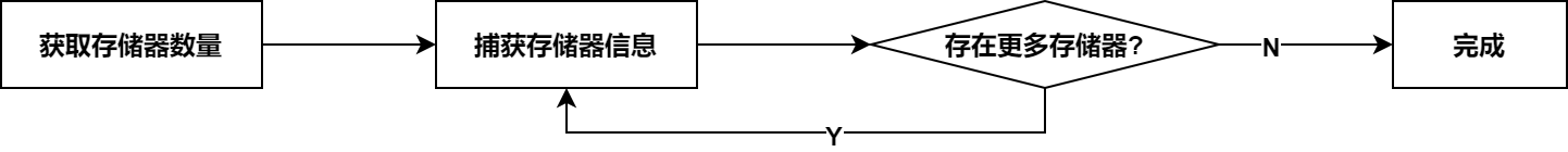 crazyflie-CRTP解析_crtp 端口-CSDN博客