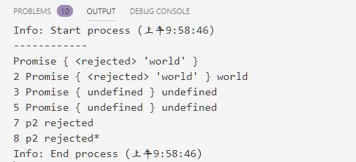 Js中的promise与流程控制和异步js 手动控制promise 状态 Csdn博客 