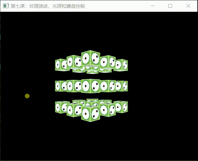 Android OpenGL coordinate system understanding - Programmer Sought