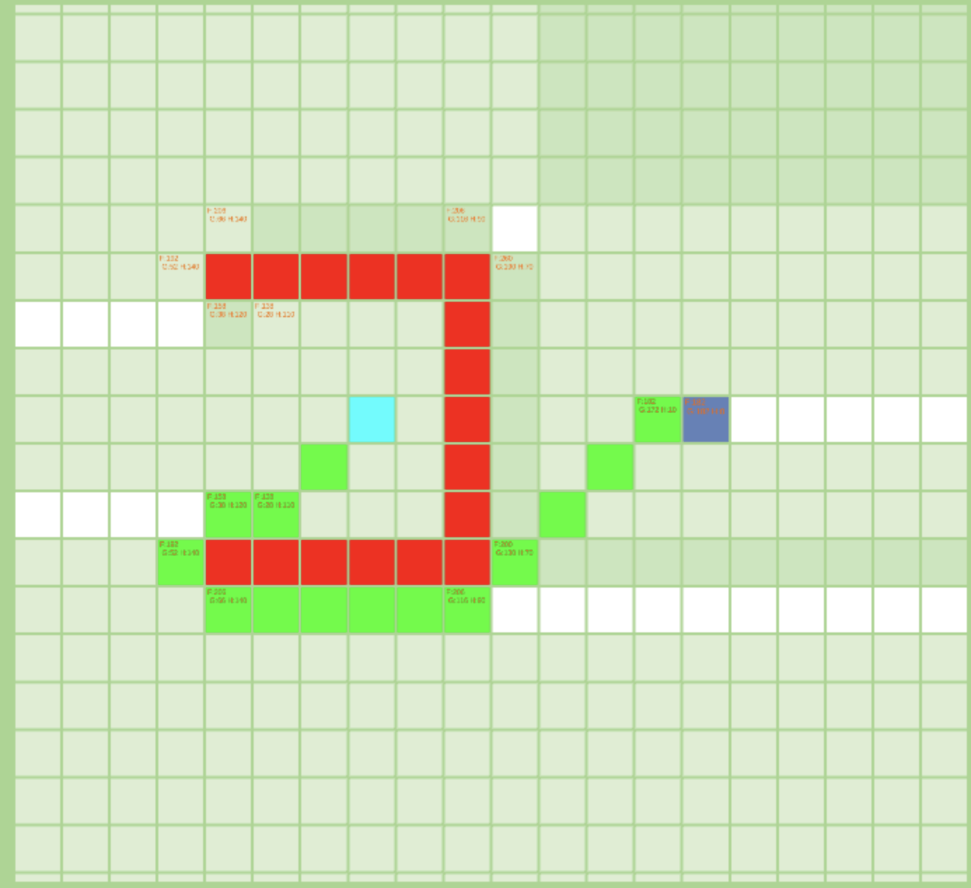 Jump Point Search(JPS)算法总结与实现（附Demo)_jps优化后的代码-CSDN博客