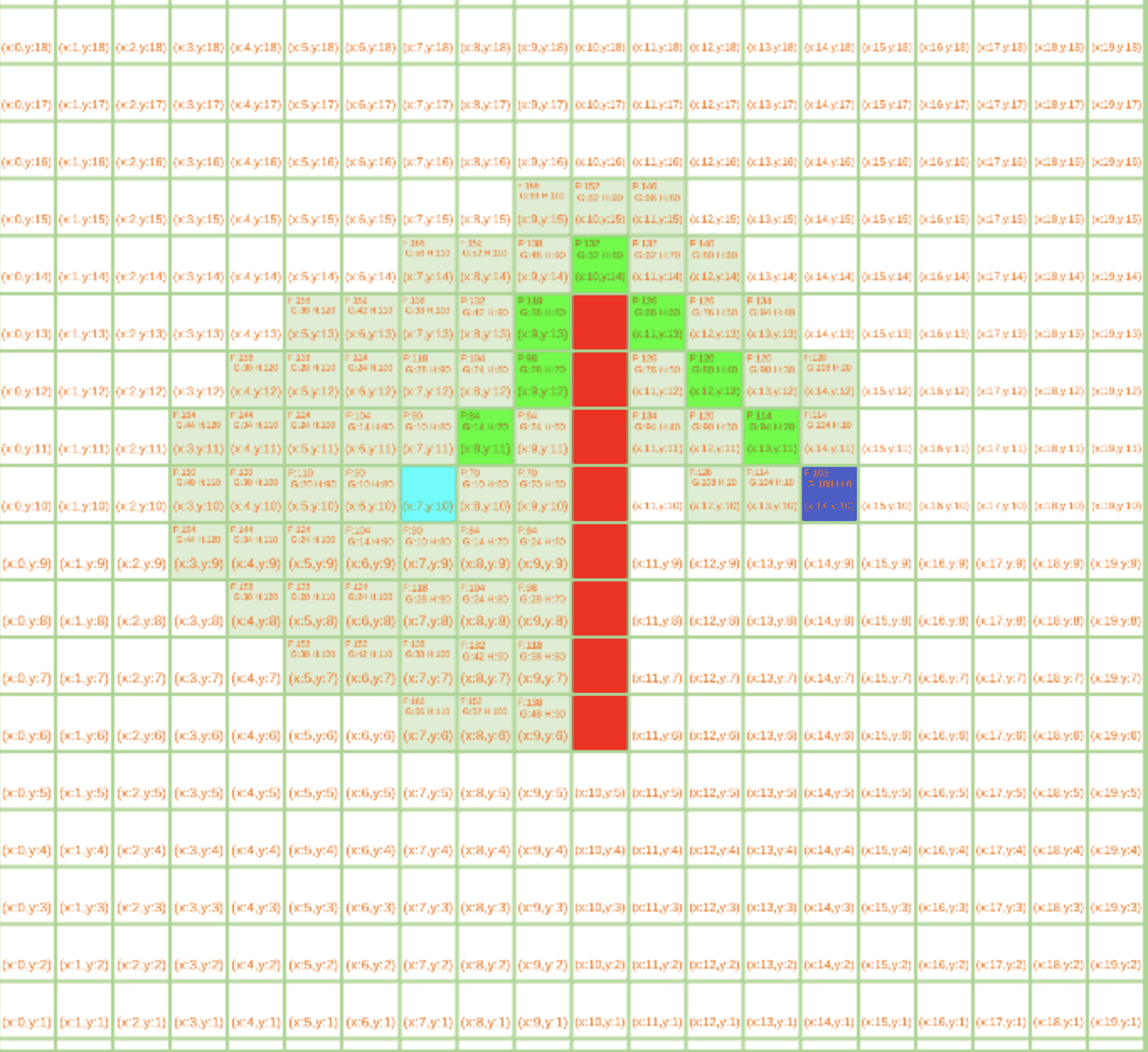 A Star算法总结与实现（附Demo)_a star algorithm github-CSDN博客