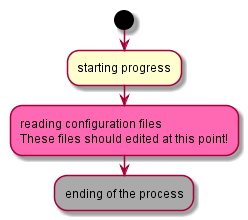 plantUml活动图(新语法)_plantuml 活动图-CSDN博客