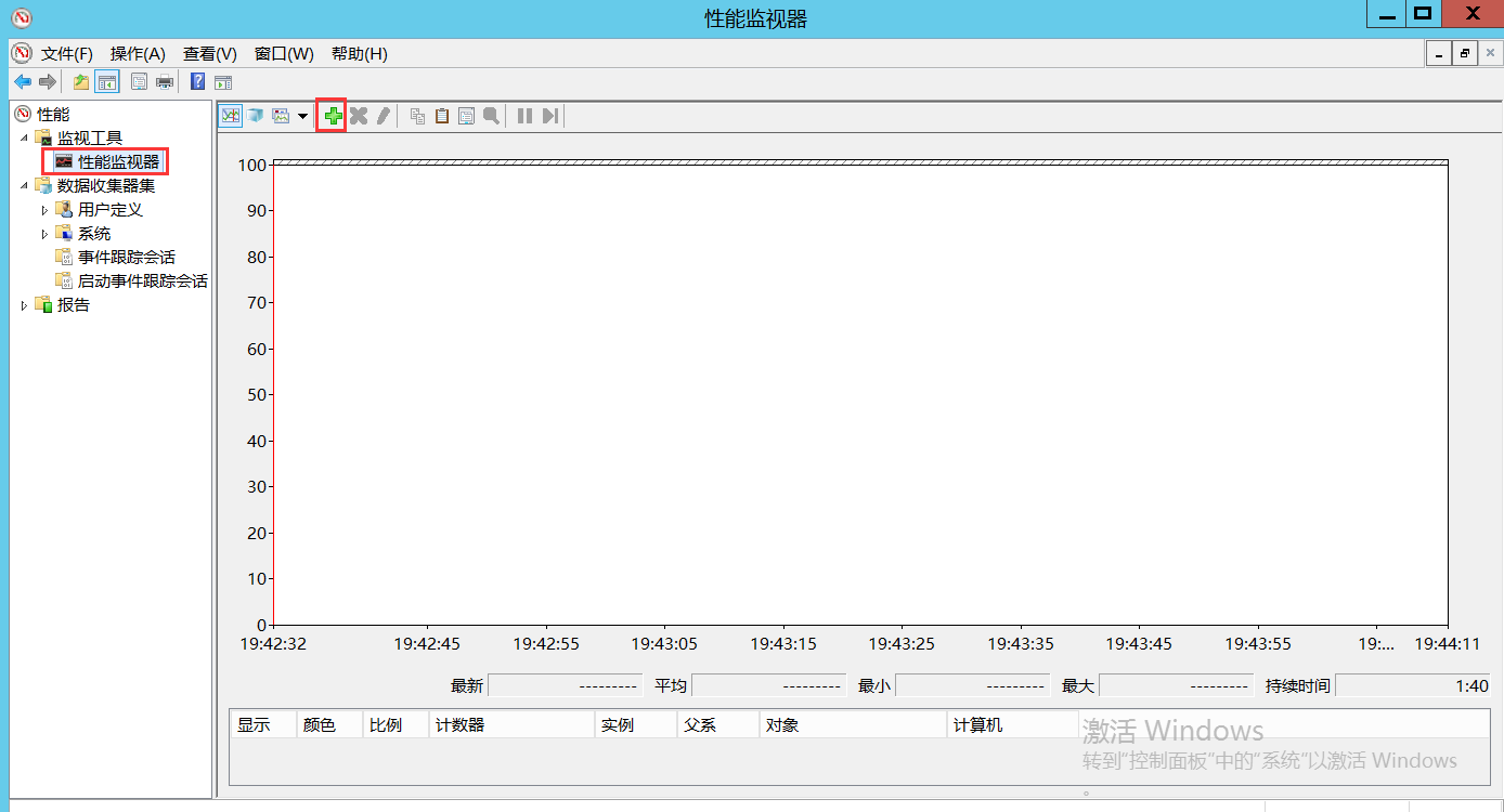 How to use Windows Performance Monitor for SMB performance monitoring ...