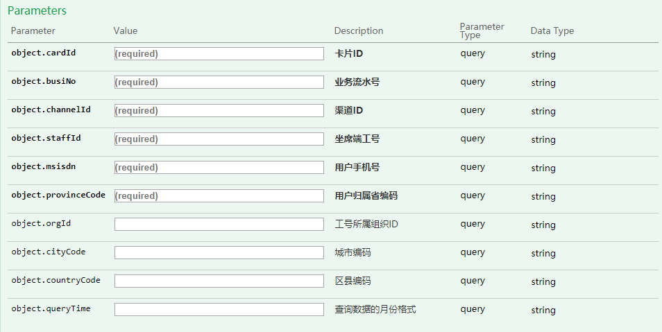 Spring框架 之valid注解的使用（嵌套类型的效验）valid 嵌套实体校验 Csdn博客 