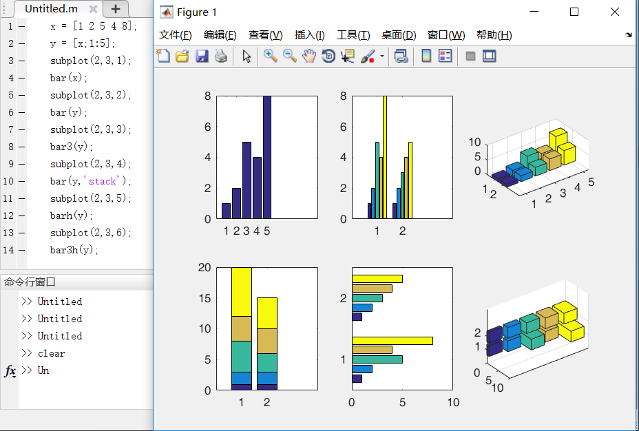 Matlab—进阶绘图_matlab画图横坐标递减-CSDN博客