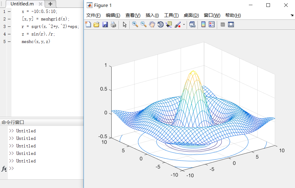 Matlab—进阶绘图_matlab画图横坐标递减-CSDN博客