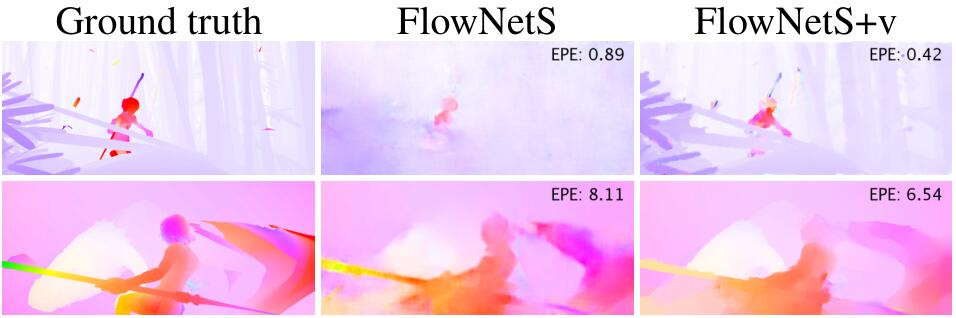 【论文笔记】FlowNet：有监督的光流估计（optical flow estimation）网络-CSDN博客