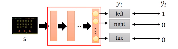 强化学习 11 —— REINFORCE 算法推导与 tensorflow2.0 代码实现_reinforce algorithm-CSDN博客