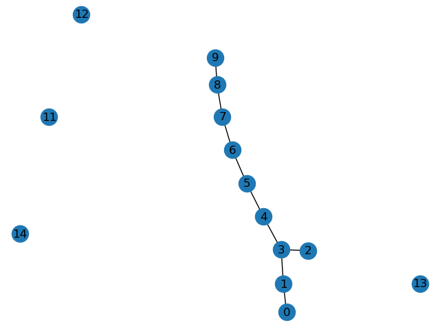 networkx库整理-CSDN博客