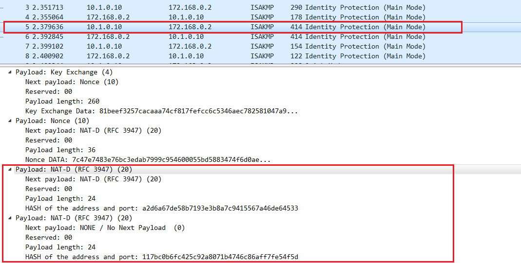 IPsec与NAT Traversal(NAT-T)_ipsec 4500-CSDN博客
