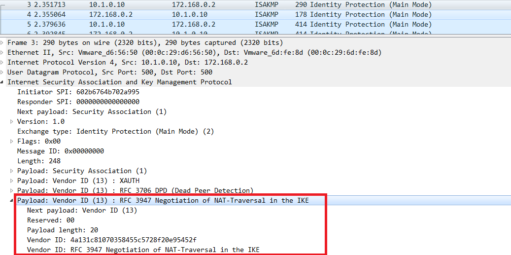 IPsec与NAT Traversal(NAT-T)_ipsec 4500-CSDN博客
