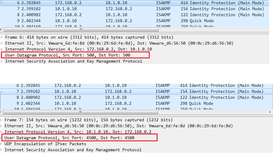 IPsec与NAT Traversal(NAT-T)_ipsec 4500-CSDN博客