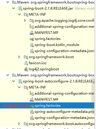 SpringBoot2.0自动配置原理和自定义配置方法总结_springboot2.0 自定义 classpathprocessscanner-CSDN博客