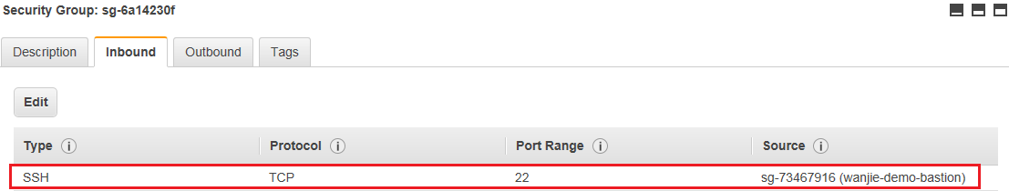 在aws上部署VPC-CSDN博客