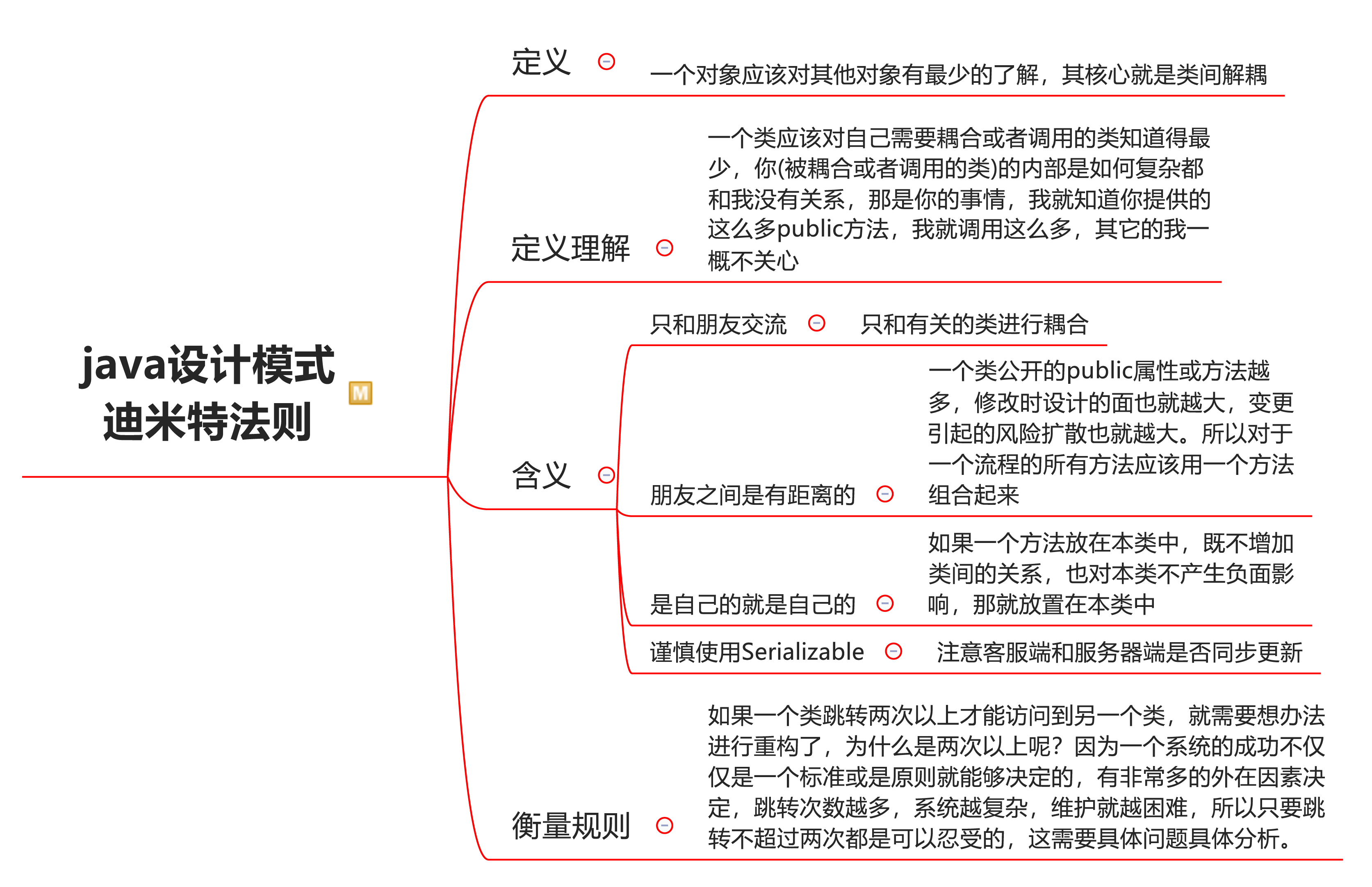 3张图说清楚：java设计模式原则：开闭、接口隔离、迪米特法则接口隔离and迪米特法则经典类图 Csdn博客