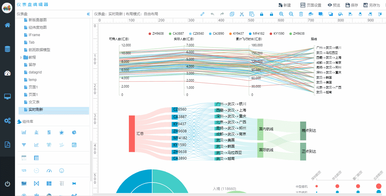 通过Flink+NBI可视化构建实时大数据分析系统_flink可视化组建件排实时任务流定义-CSDN博客