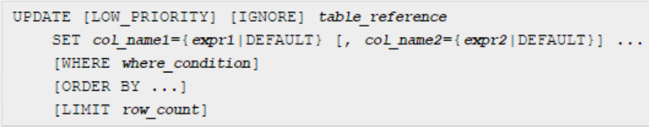 SQL语法基础之updata_sql updata-CSDN博客