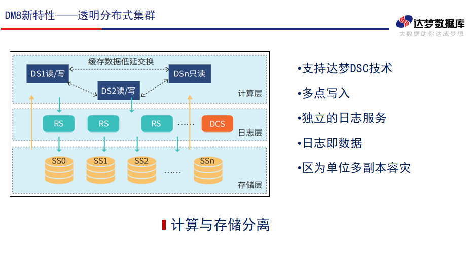 达梦8 版本新特性解析达梦7和8的区别 Csdn博客 
