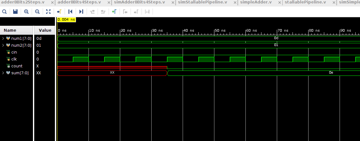 组成原理-lab1难点之流水线_lvyufeng@cqu.edu.cn-CSDN博客