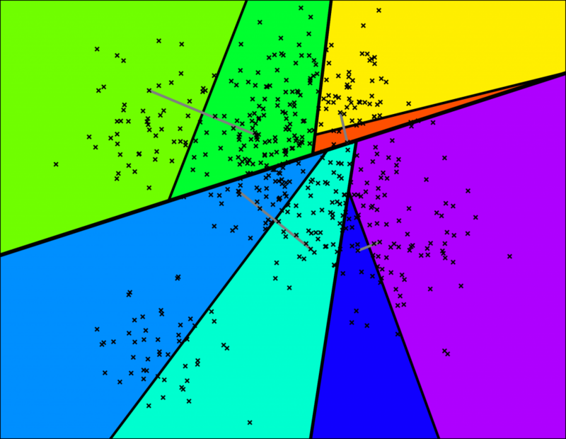 annoy向量检索算法_annoy算法-CSDN博客