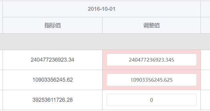 element ui table cell-style 动态变化_cell-style 触发-CSDN博客