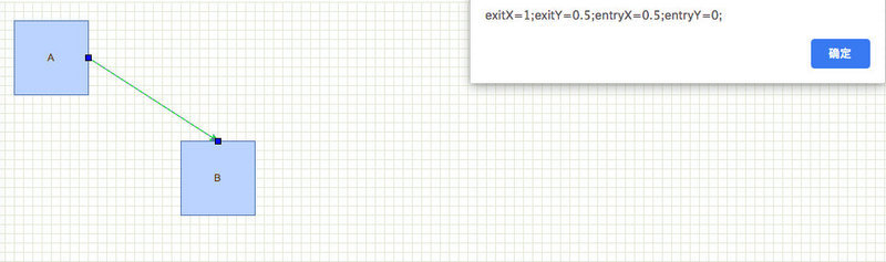 mxGraph 入门实例教程_maxgraph-CSDN博客