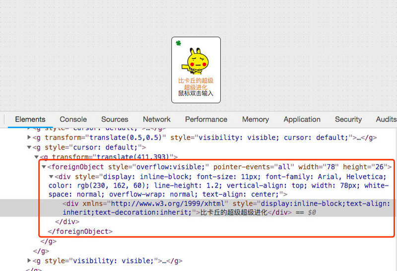 mxGraph 入门实例教程_maxgraph-CSDN博客