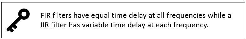 滤波器简介：FIR与IIR_滤波器:fir、iir、ffr、集成、输出:fir、iir、ffr、集成、输出-CSDN博客