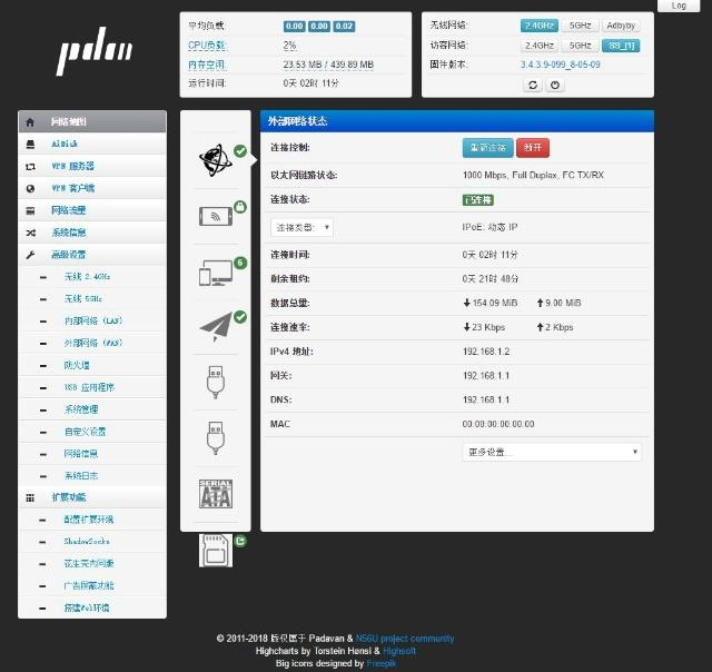 breed web控制台——刷老毛子（padavan）路由器固件-CSDN博客