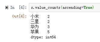 Python分箱统计元素个数-CSDN博客
