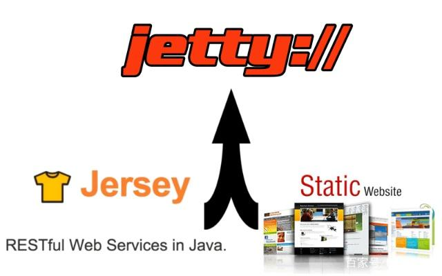 Java应用服务器对比：Tomcat&Jetty&GlassFish&WildFly_秦岭熊猫的博客-CSDN博客