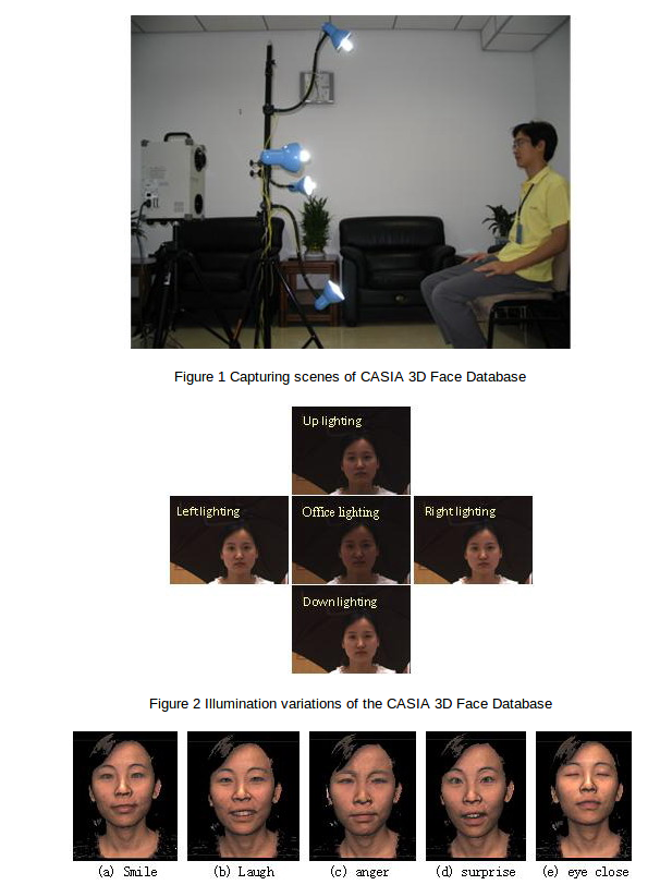 [code] 004 人脸识别数据集 之 YouTube Face /Labeled Faces in the Wild Home etc（2 ...