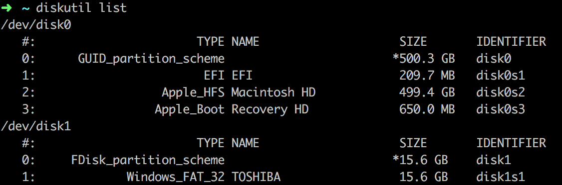 MAC OS 烧录ISO文件到U盘_烧录卡os文件下载-CSDN博客