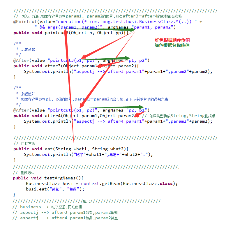 Spring AOP中args()、arg-names、argNames_args() argnames-CSDN博客