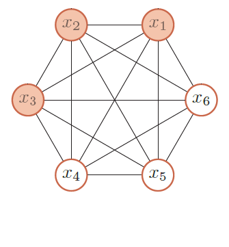 DBN_dbn结构-CSDN博客
