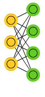 DBN_dbn结构-CSDN博客