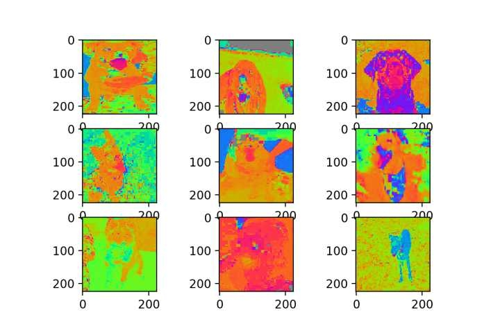 数据增强——keras Image Data Augmentation 各参数详解 Csdn博客 