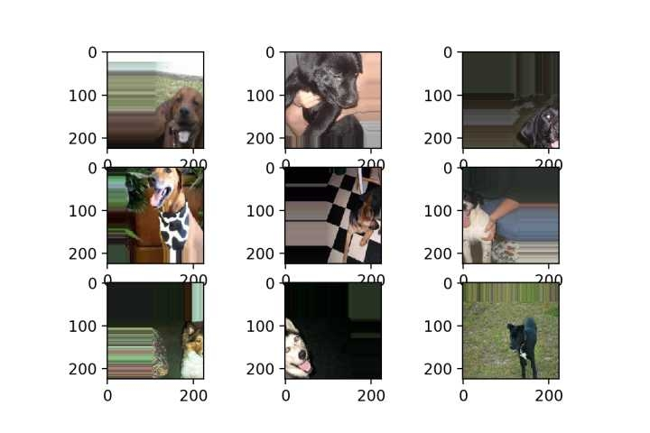 数据增强——Keras Image Data Augmentation 各参数详解-CSDN博客