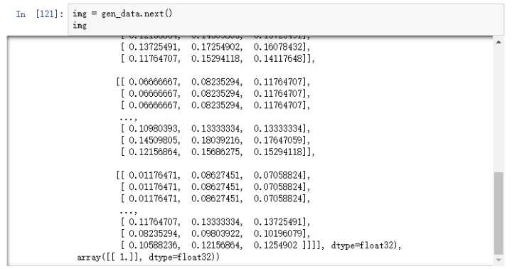 数据增强——keras Image Data Augmentation 各参数详解 Csdn博客 