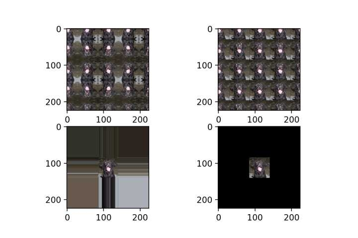 数据增强——Keras Image Data Augmentation 各参数详解-CSDN博客