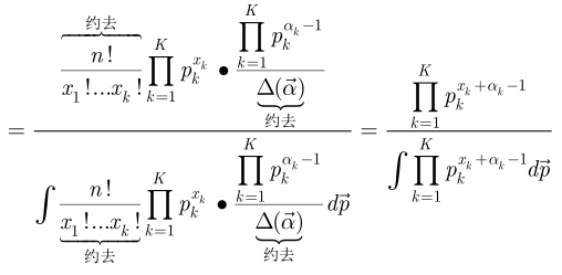 主题模型LDA基础及公式推导_lda值怎么计算-CSDN博客