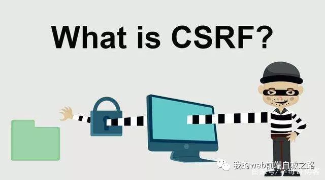 WEB安全之-CSRF（跨站请求伪造）_前端 伪请求-CSDN博客